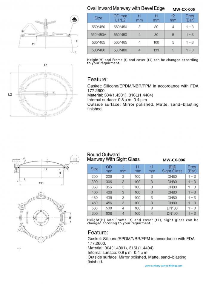 Sanitary Outward Opening Manway Door Type Non Pressure Manhole for Tank ...