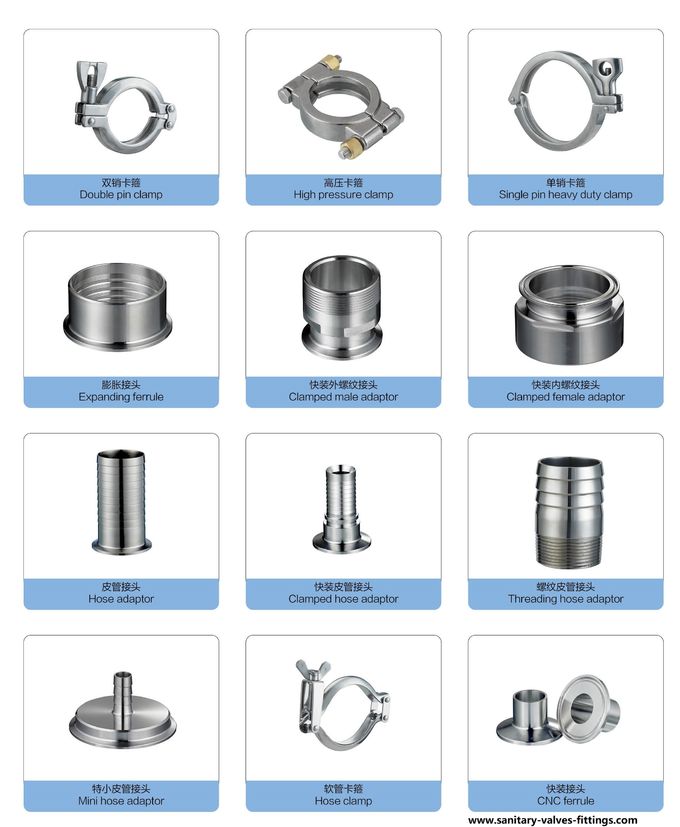 Sanitary Stainless Steel Hygienic Double Pin Heavy Type Clamp - WENZHOU ...