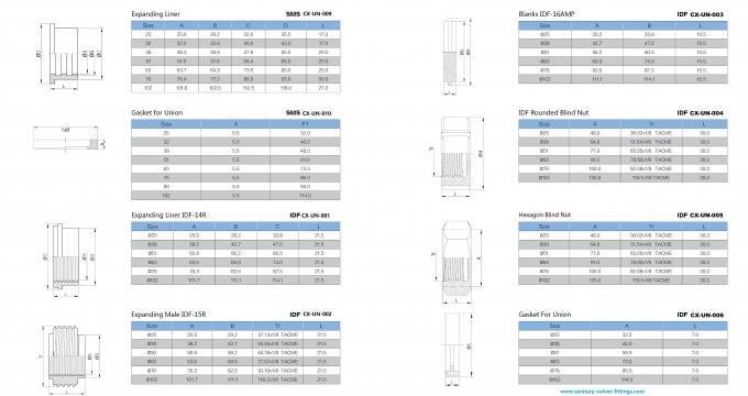 Food Grade Sanitary Stainless Steel IDF Union pipe fittings - WENZHOU ...