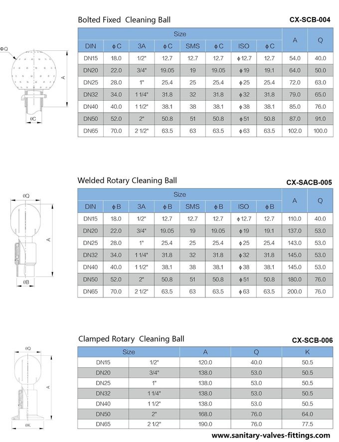 Stainless Steel Sanitary Rotating Cip Spray Ball For Tank Cleaning ...